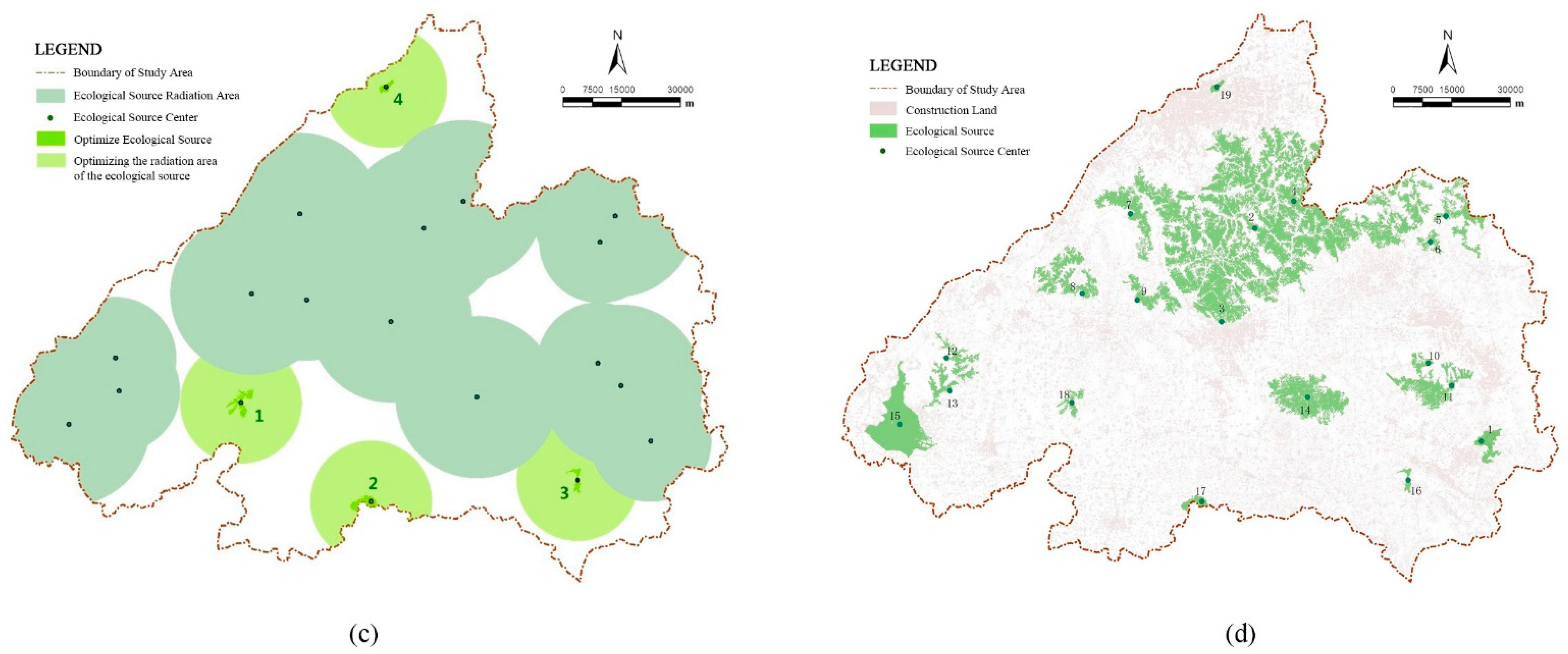 Applied Sciences | Free Full-Text | Evaluation and Construction of ...