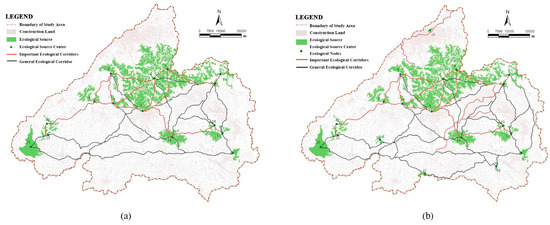 Applied Sciences | Free Full-Text | Evaluation and Construction of ...