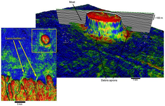 Applied Sciences | Free Full-Text | Reconstruction of Land and Marine ...
