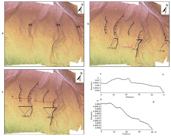 Applied Sciences | Free Full-Text | Reconstruction of Land and Marine ...