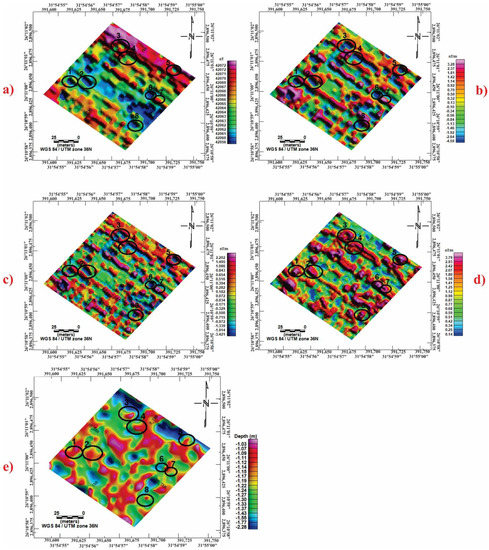 Geoarchaeological Investigation of Abydos Area Using Land Magnetic and ...