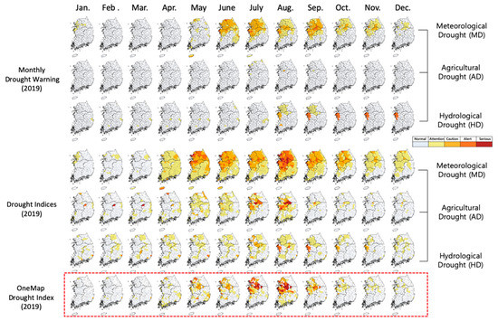 OneMap Drought Monitoring Analysis Based on Statistical Models