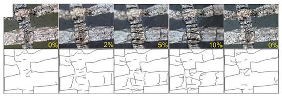 Review of Flexible Piezoresistive Strain Sensors in Civil Structural ...