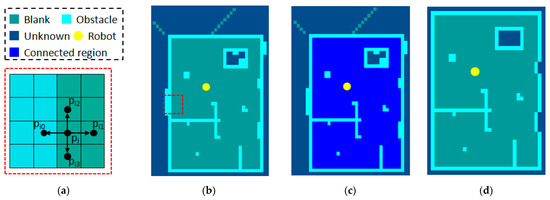RM-Line: A Ray-Model-Based Straight-Line Extraction Method for the Grid ...