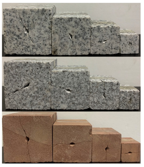 Research on Rock Strength Test Based on Electro-Hydraulic Servo Point ...