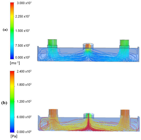 Improvement of Dust Particle Suction Efficiency by Controlling the ...