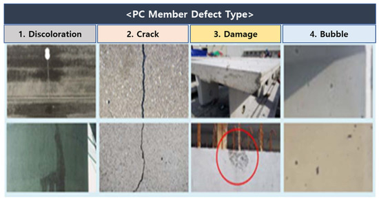 Deep Learning-Based PC Member Crack Detection and Quality Inspection ...