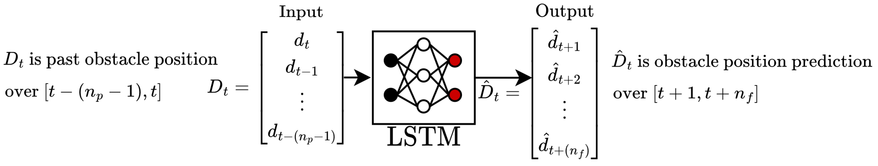 Applied Sciences | Free Full-Text | Path Planning for Multi-Arm Manipulators Using Soft Actor ...
