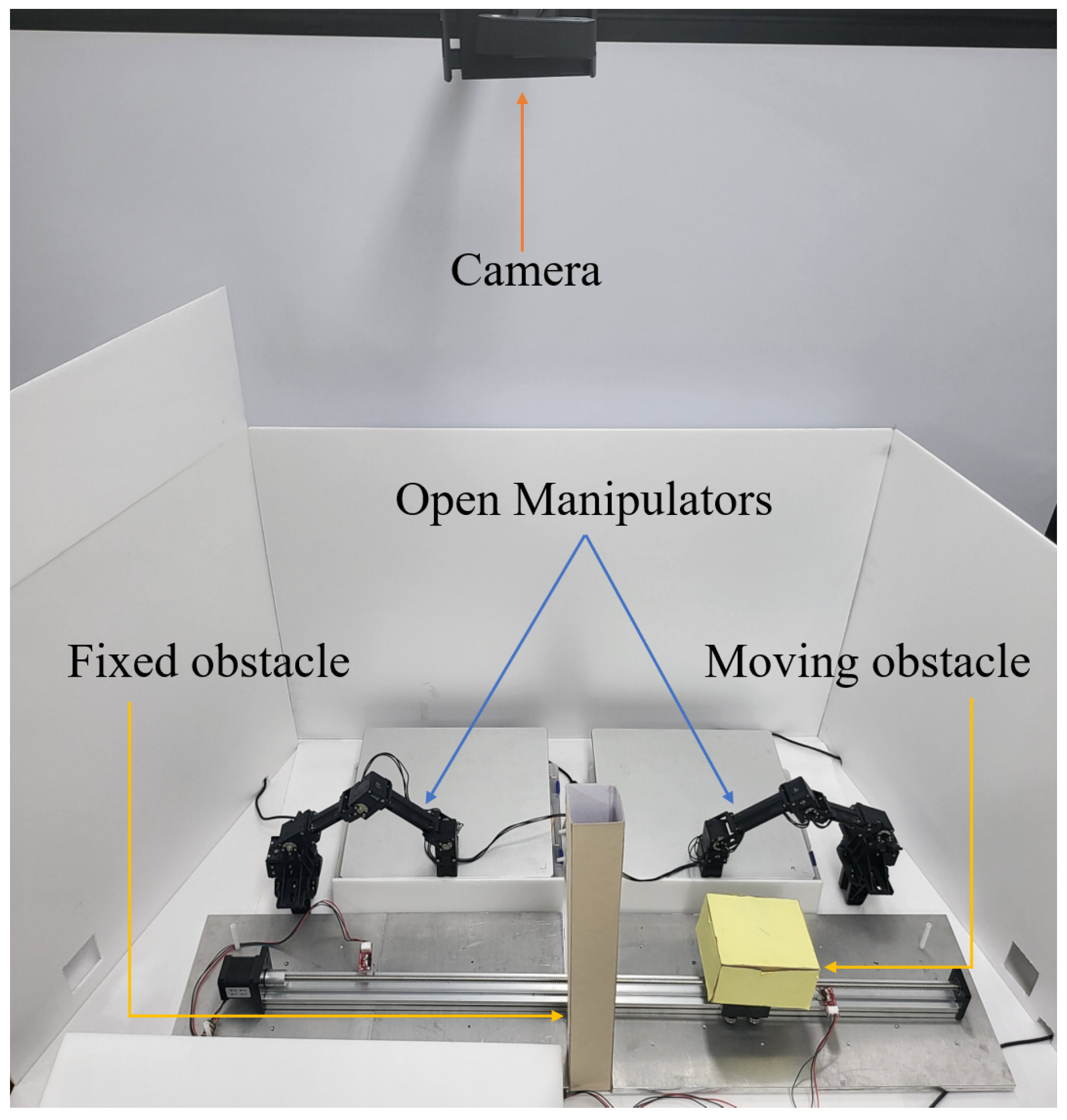 Applied Sciences | Free Full-Text | Path Planning for Multi-Arm Manipulators Using Soft Actor ...