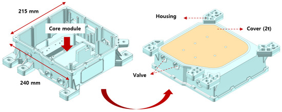 The Simulation of the Dynamic Characteristics of Friction Stir Welding ...