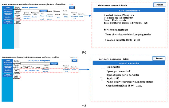 Development of a Resource Optimization Platform for Cross-Regional Operation and Maintenance ...