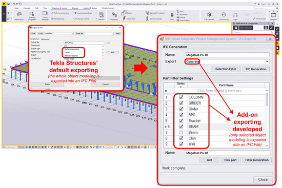 BIM-Based Management System for Off-Site Construction Projects