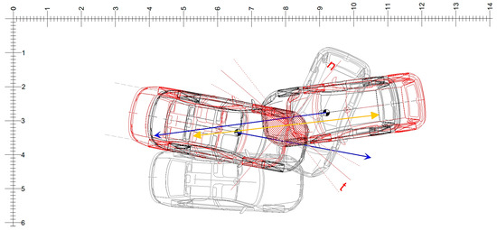 Selected Problems in a Two-Vehicle Impact Collision Modeling