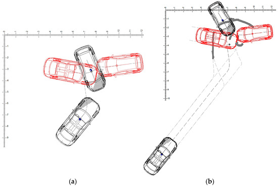 Selected Problems in a Two-Vehicle Impact Collision Modeling