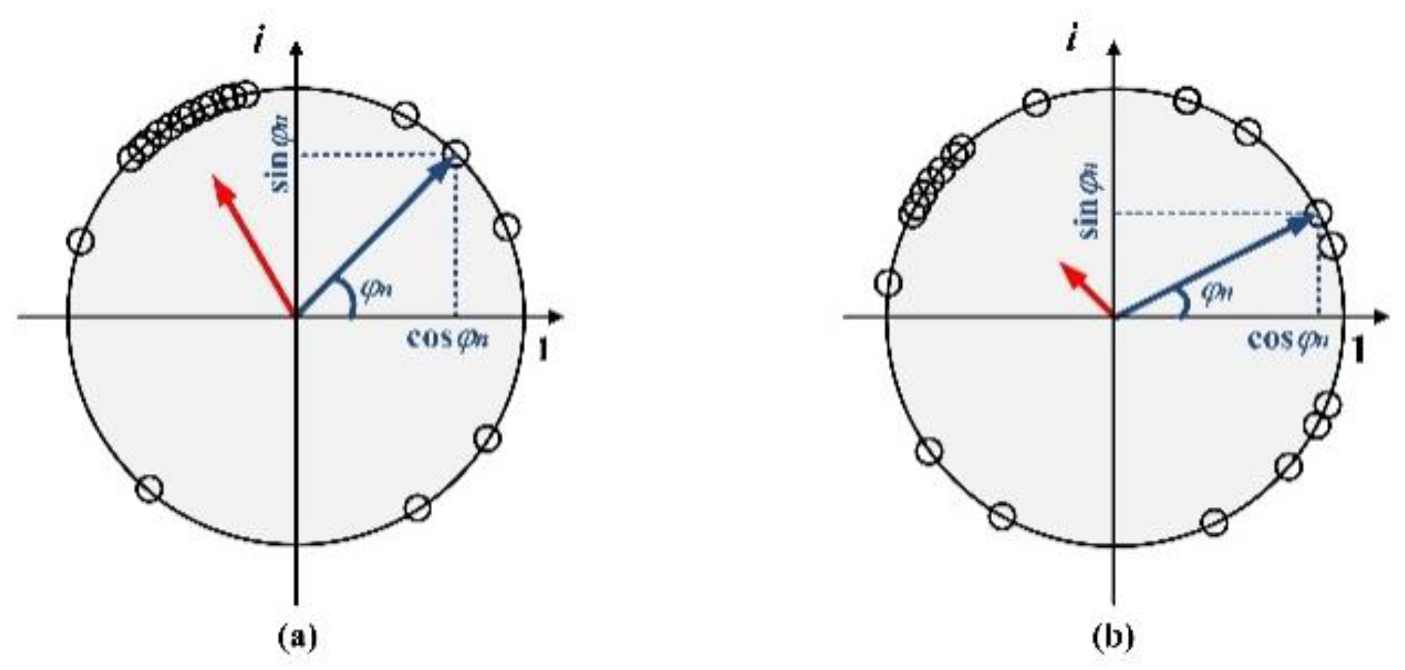 Phased Array Ultrasonic Sector Scan Imaging of Helicopter Damper Bolts ...