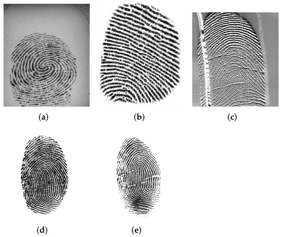Mitigating Sensor and Acquisition Method-Dependence of Fingerprint Presentation Attack Detection ...