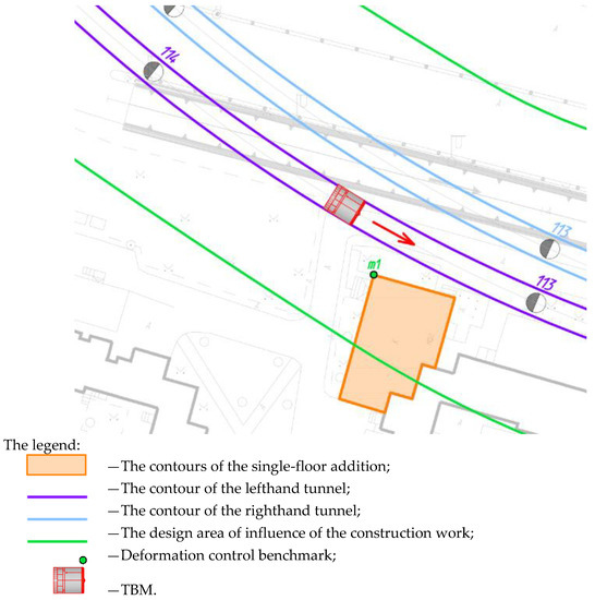 Surface Settlement during Tunneling: Field Observation Analysis