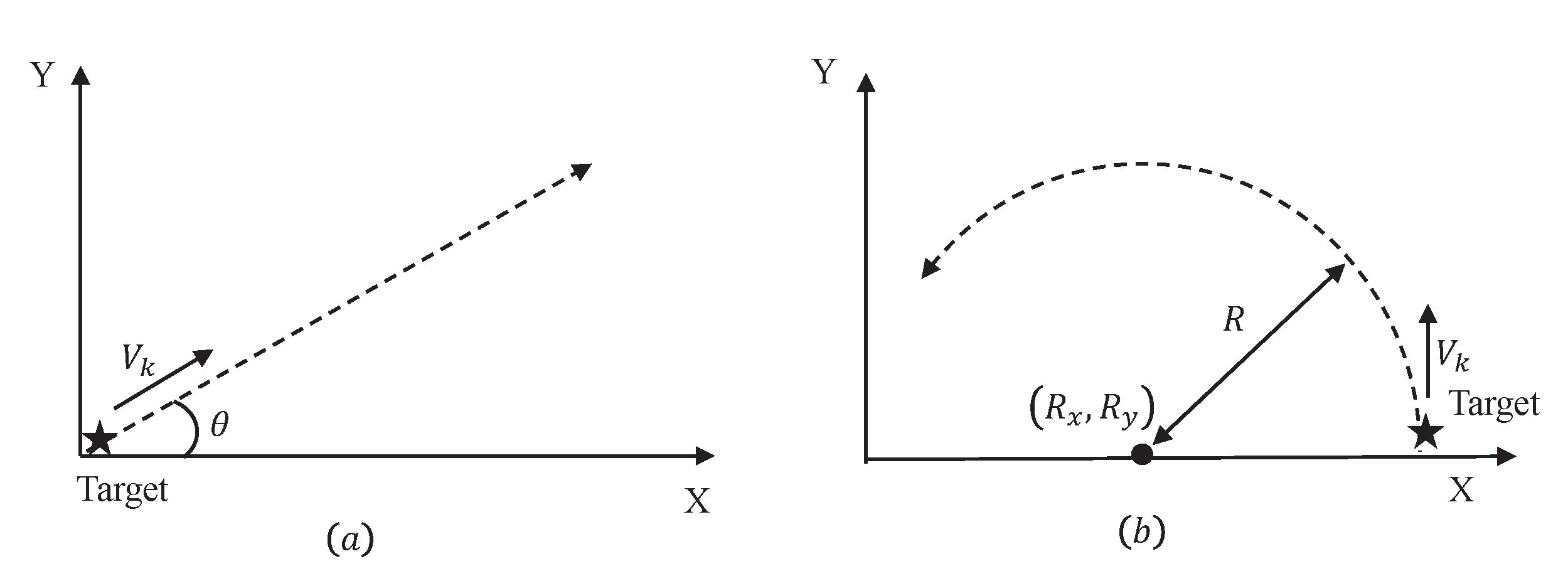 Non Gaussian Pseudolinear Kalman Filtering Based Target Motion Analysis With State Constraints