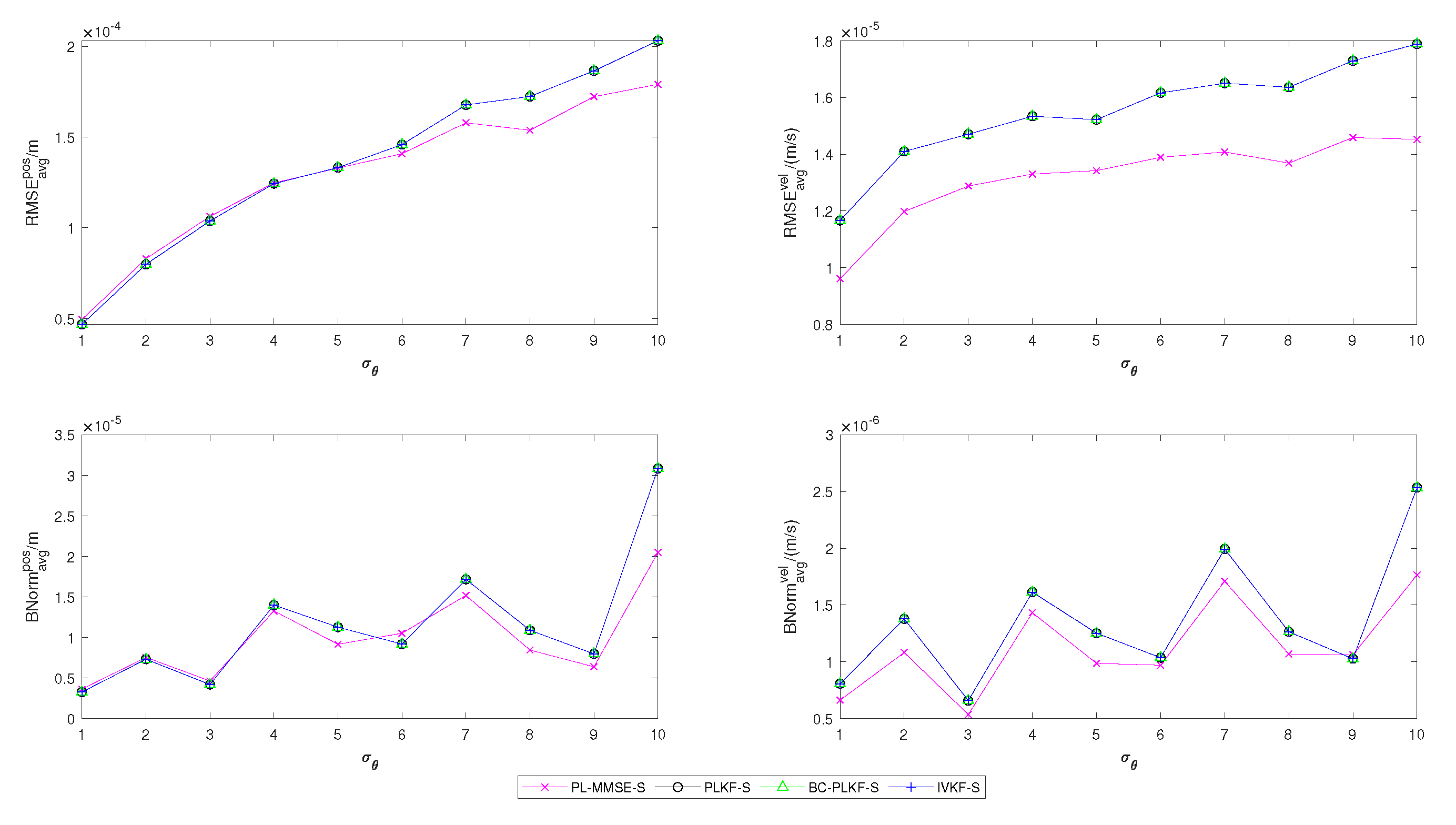 Non Gaussian Pseudolinear Kalman Filtering Based Target Motion Analysis With State Constraints