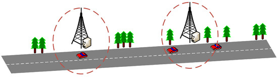 A Novel Fault-Tolerant Approach for Dynamic Redundant Path Selection ...