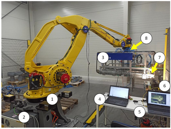 Experimental Study of the Vibrations of a Roller Shutter Gripper