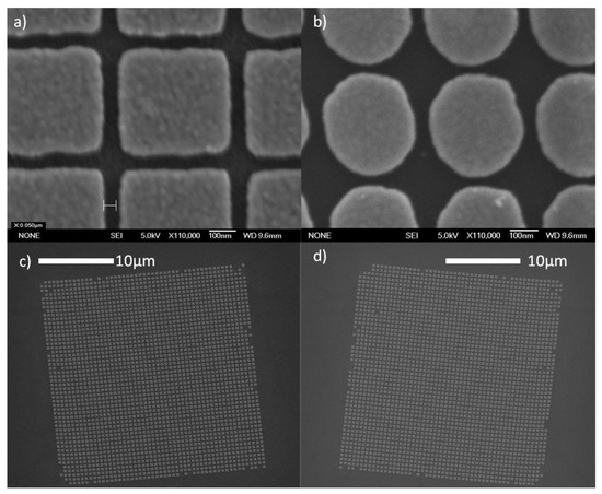 Applied Sciences | Free Full-Text | Exploration of a Flexible ...