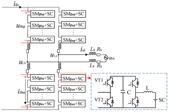 Application of MMC-RPC in High-Speed Railway Traction Power Supply ...
