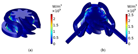 Dynamic Induction Heating Temperature Field Analysis of Spiral Bevel Gears