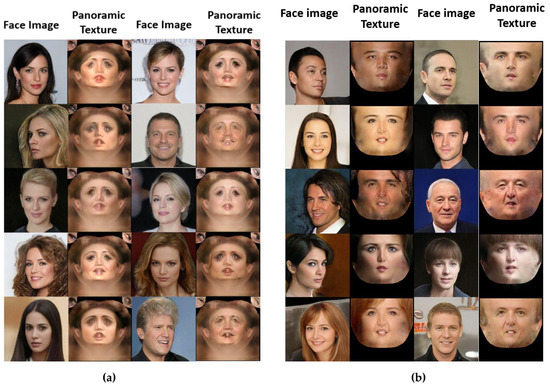 Method for Generating Panoramic Textures for 3D Face Reconstruction ...