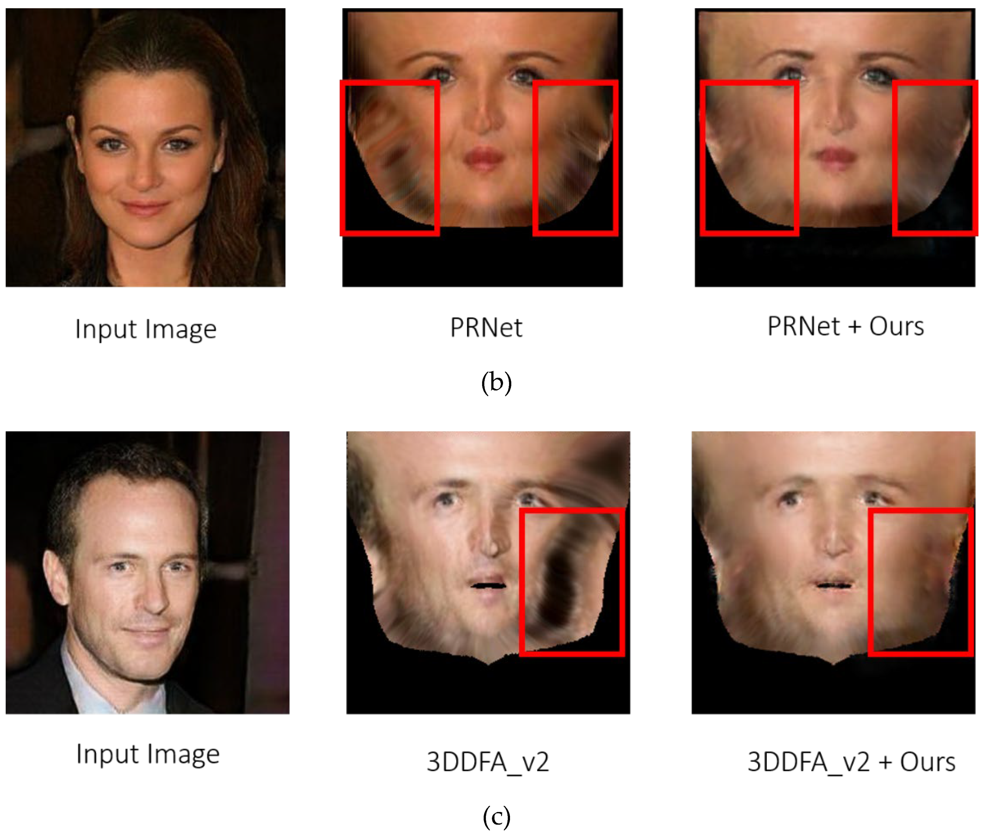 Method for Generating Panoramic Textures for 3D Face Reconstruction ...