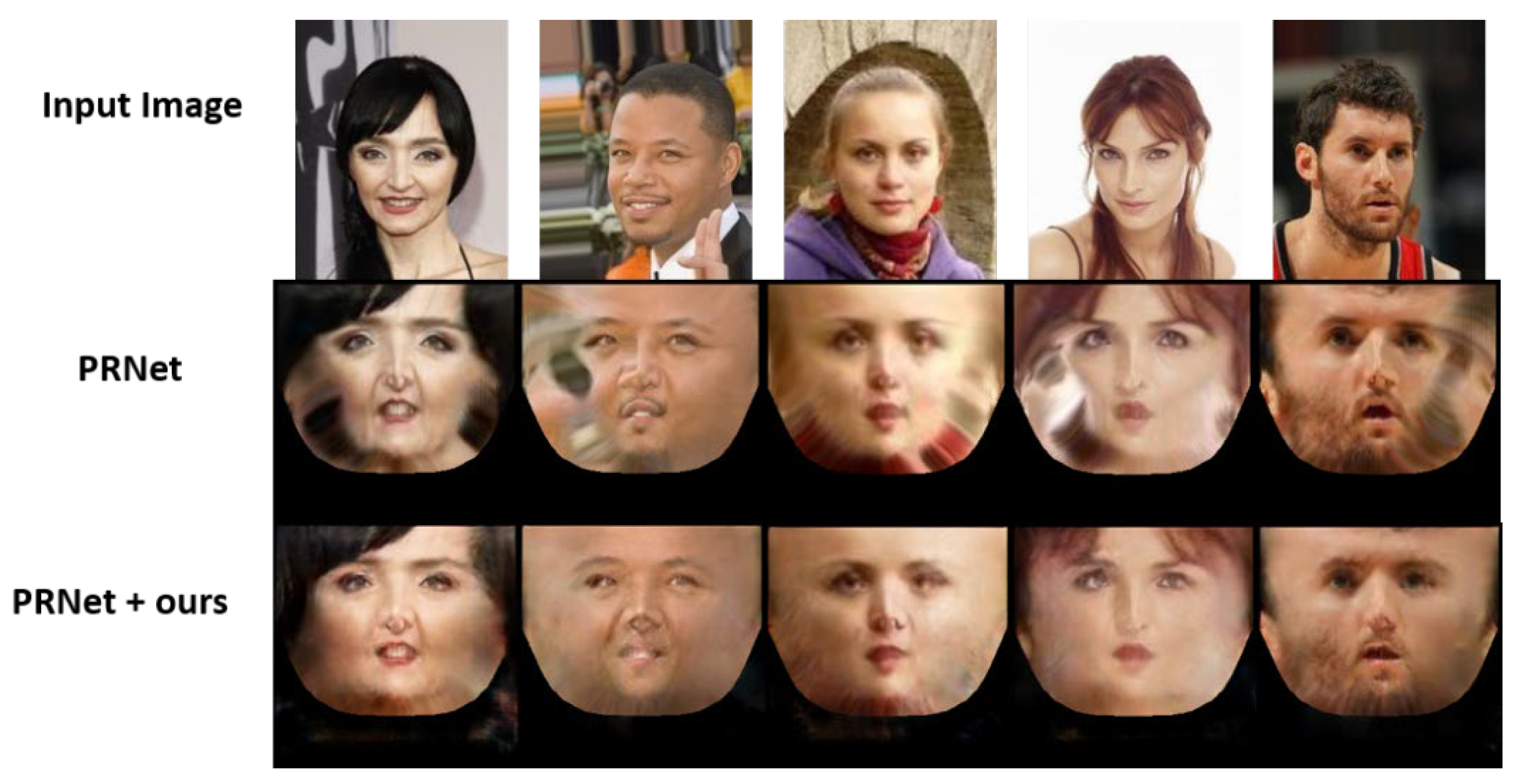 Method for Generating Panoramic Textures for 3D Face Reconstruction ...
