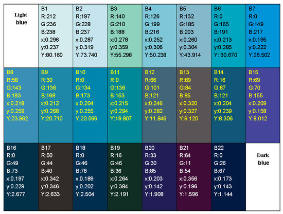 Exploring the Green Design of Hakka Cultural Creative Textiles for ...