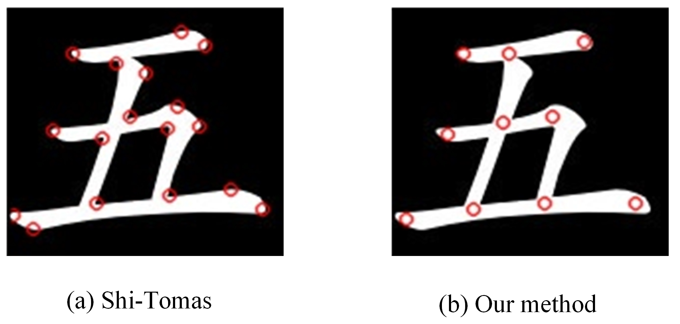 Chinese Character Component Deformation Based on AHP