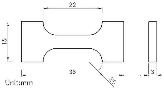 Sustainable Manufacturing Decisions through the Optimization of Printing Parameters in 3D Printing