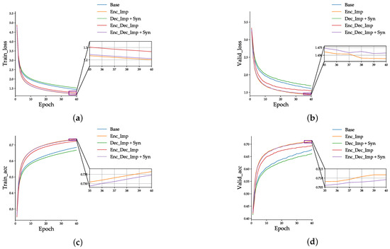 Applied Sciences | Free Full-Text | Research on Traditional Mongolian ...