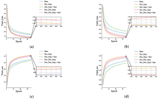 Applied Sciences | Free Full-Text | Research on Traditional Mongolian ...