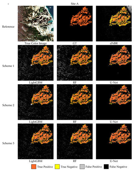 Machine Learning-Based Forest Burned Area Detection with Various Input Variables: A Case Study ...