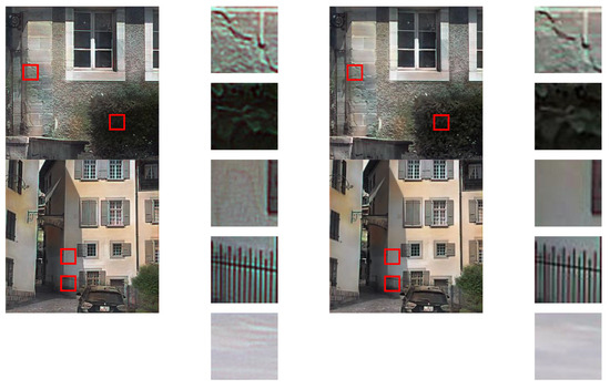 Near-Infrared Image Colorization Using Asymmetric Codec and Pixel-Level ...
