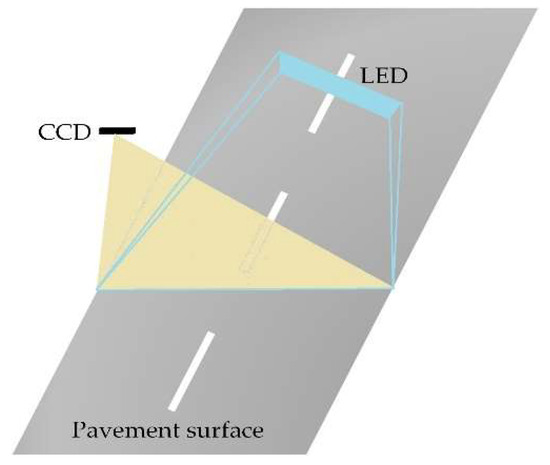Applied Sciences | Free Full-Text | An Efficient Method for Detecting ...