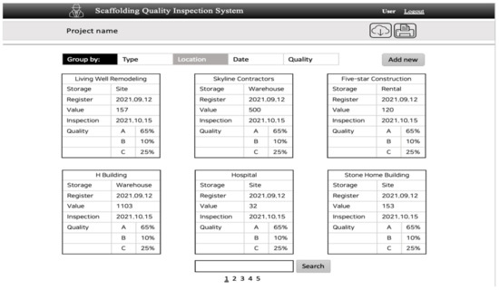 Synthetic Data and Computer-Vision-Based Automated Quality Inspection System for Reused Scaffolding