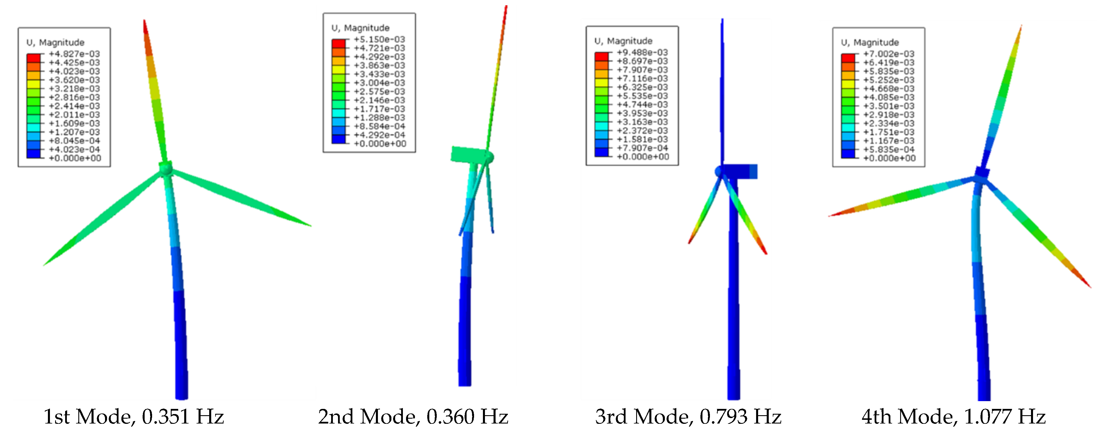 Applied Sciences | Free Full-Text | Seismic Effect of Marine Corrosion ...
