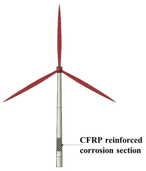 Applied Sciences | Free Full-Text | Seismic Effect of Marine Corrosion ...
