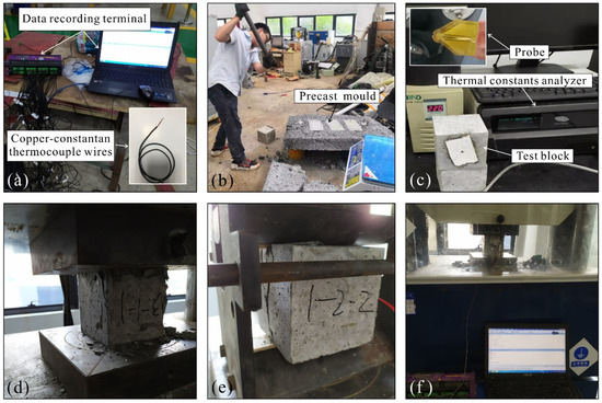 Study on Evolution of the Thermophysical and Mechanical Properties of ...