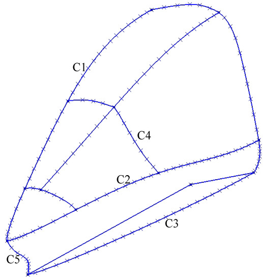 Shape Optimization of the Streamlined Train Head for Reducing Aerodynamic Resistance and Noise