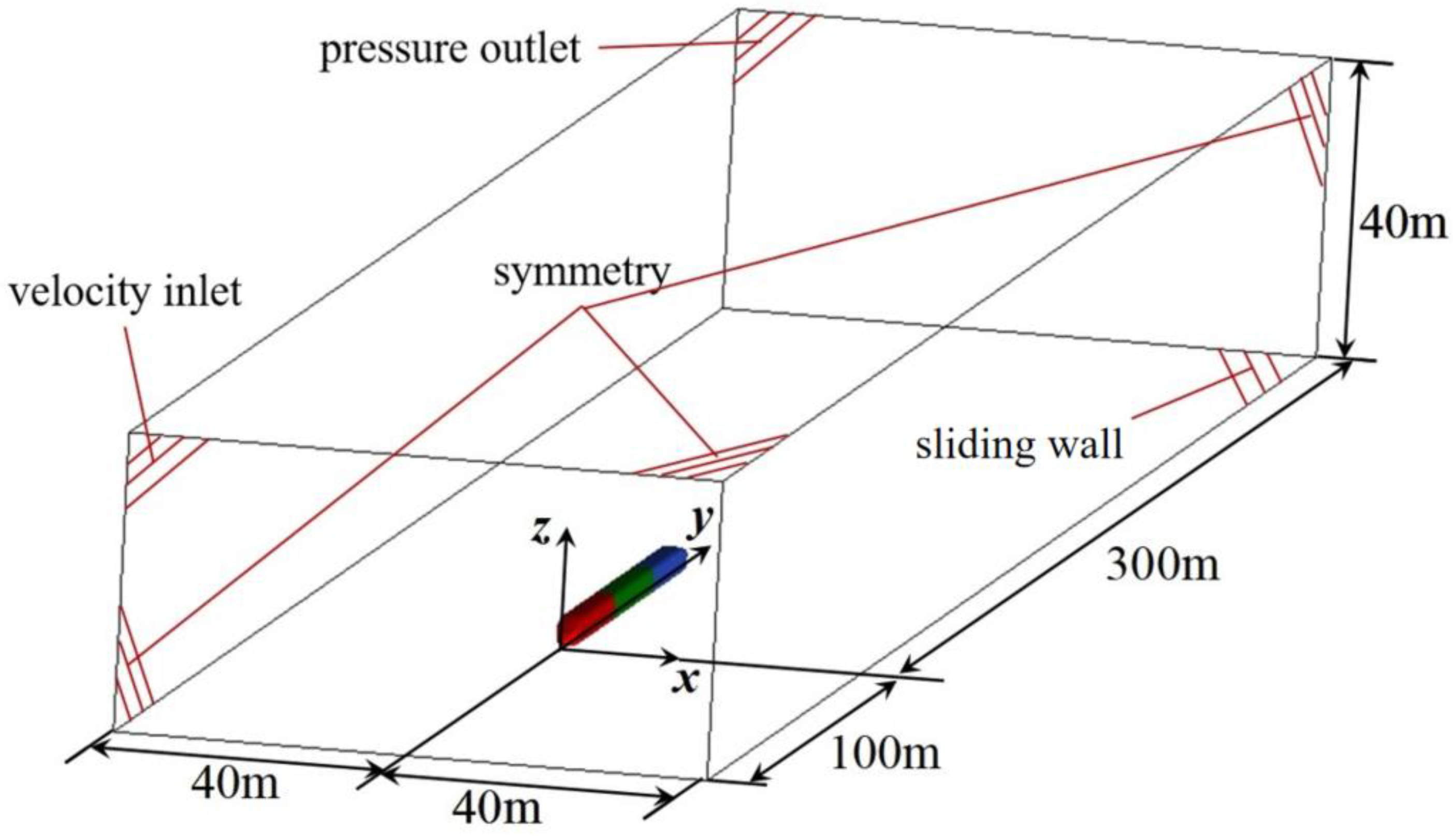 Shape Optimization of the Streamlined Train Head for Reducing Aerodynamic Resistance and Noise