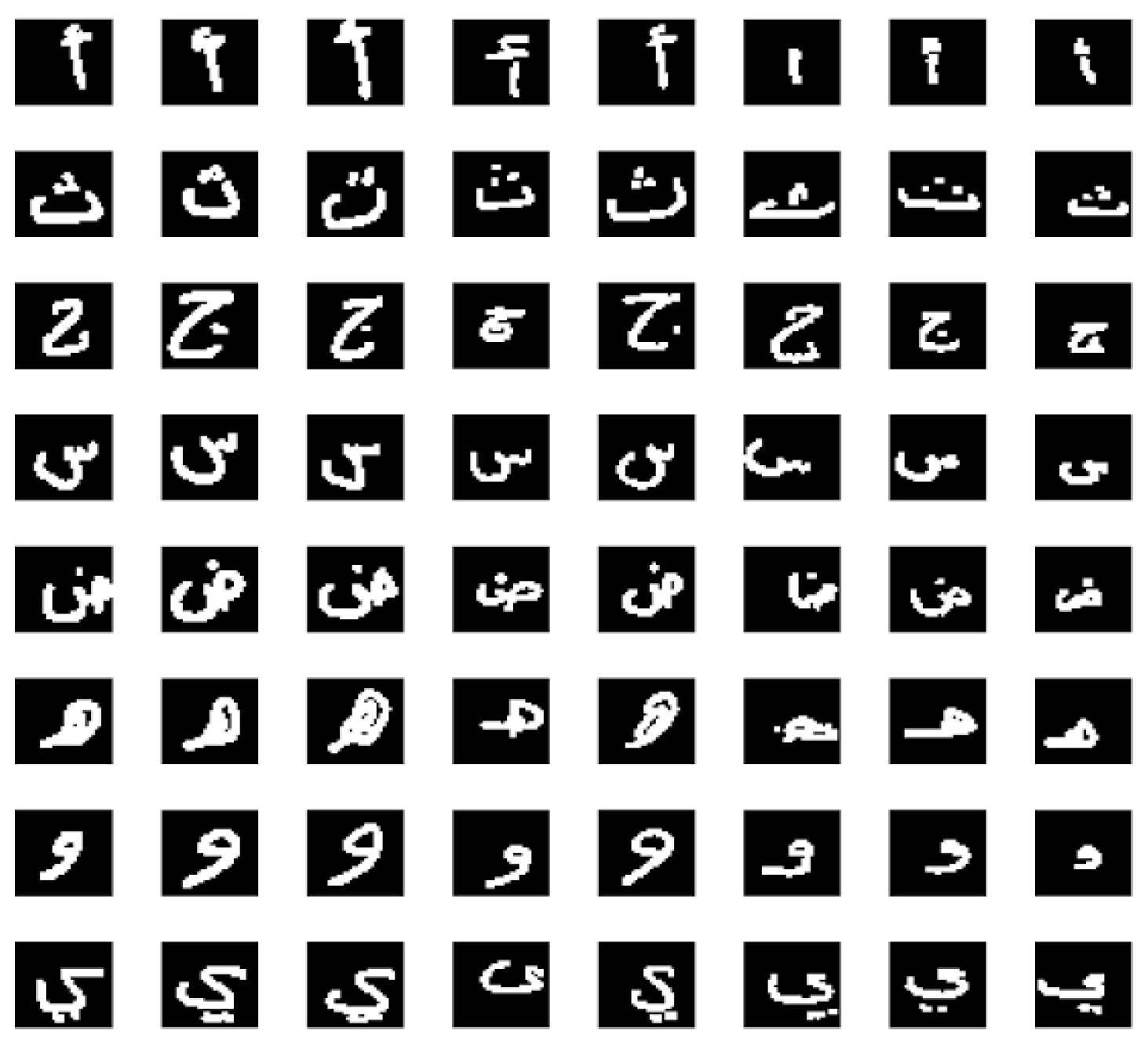 Arabic Handwritten Characters Dataset Arabic Handwritten Characters Dataset