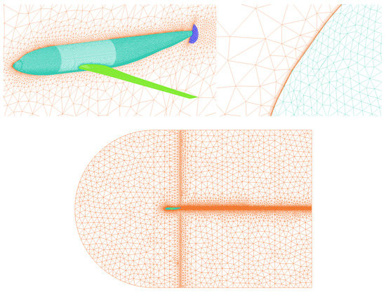 A Power Based Analysis for a Transonic Transport Aircraft Configuration ...