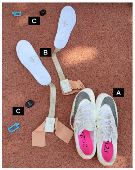 Track Running Shoes: A Case Report of the Transition from Classical ...