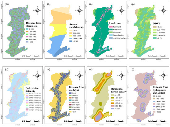 An Optimization of Statistical Index Method Based on Gaussian Process Regression and GeoDetector ...