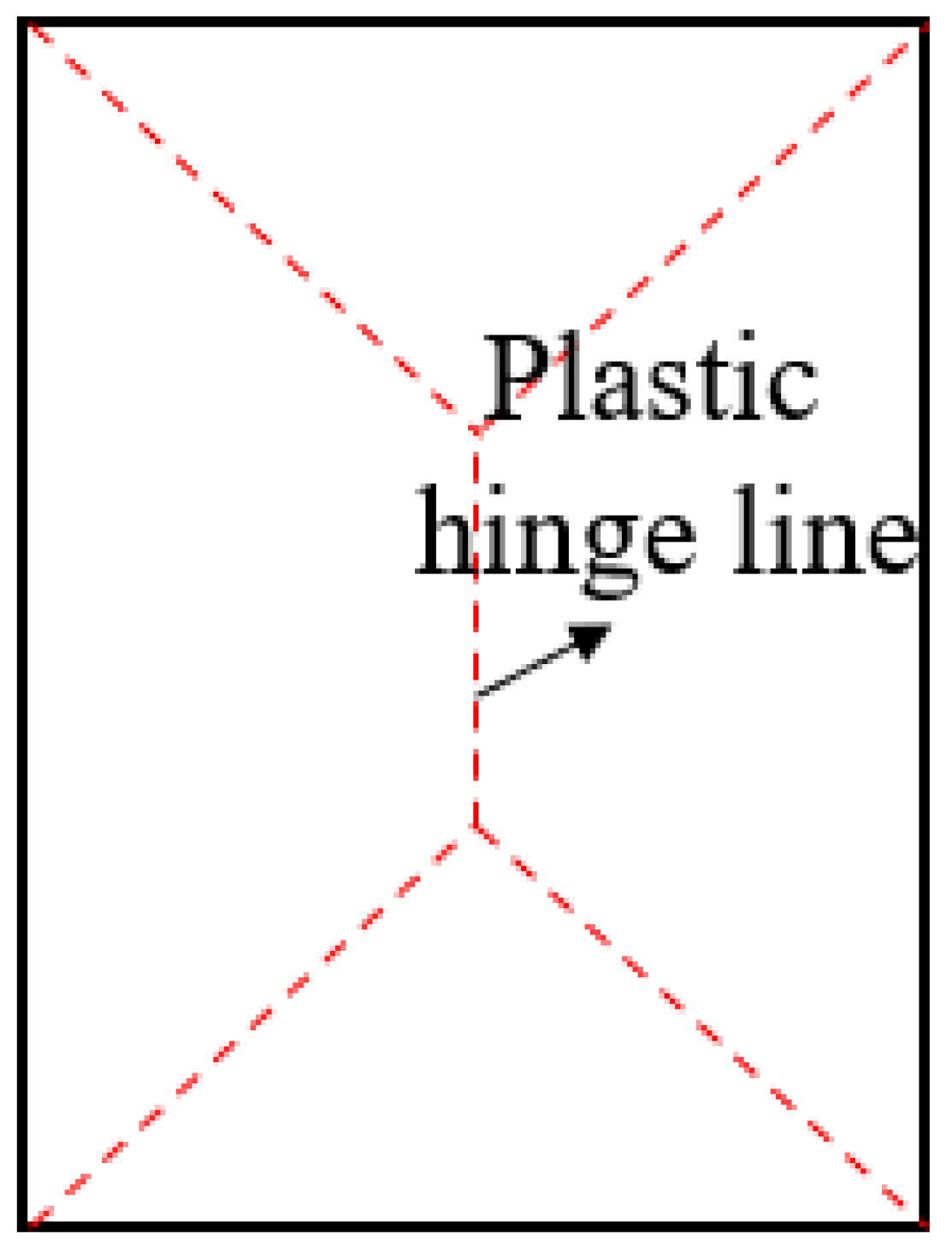 Applied Sciences | Free Full-Text | Study on the Penetration ...